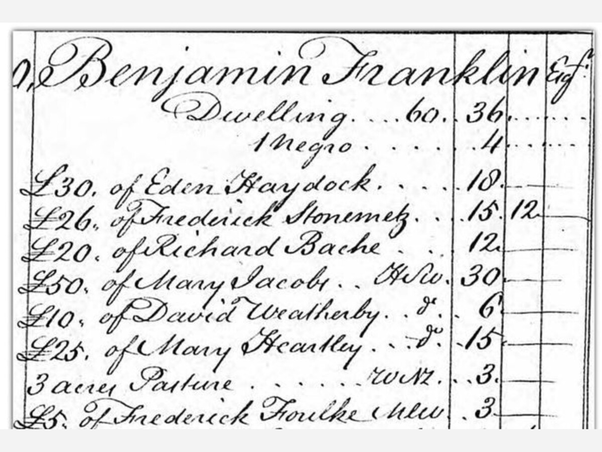 BEN FRANKLIN BOOK WEEK: Ben Franklin, Slaveholder AND Abolitionist ...